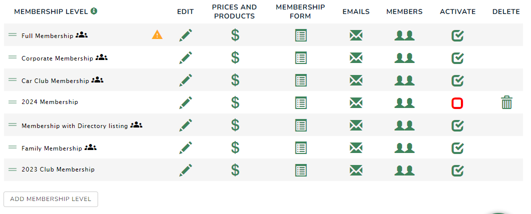 Membership Level Setup